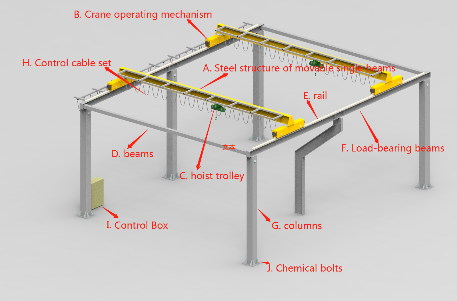 Free Standing Bridge Cranes - morton-marine.com